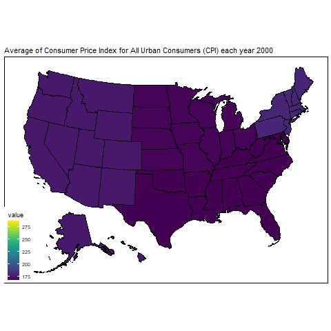 Data Visualization - Abraham Arbelaez